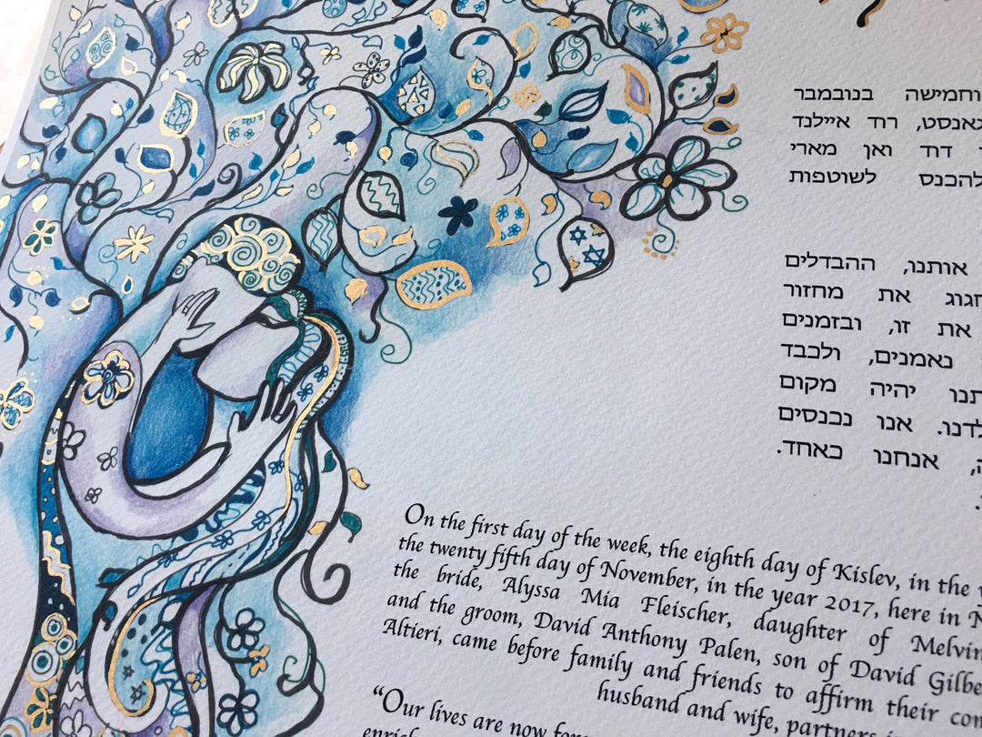 Hebrew Blessings Husband The Seven Blessings (Sheva Brachot) For A